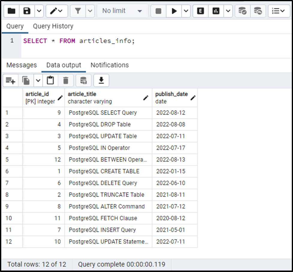 How To Group By Date Time In PostgreSQL CommandPrompt Inc 