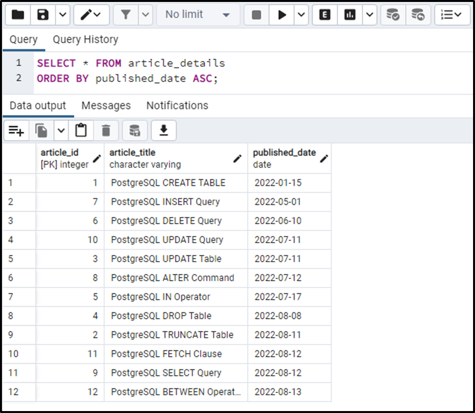 How To Sort Table Data BY Date In PostgreSQL CommandPrompt Inc 