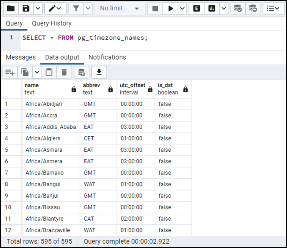 How The Timezone Function Works In PostgreSQL CommandPrompt Inc 