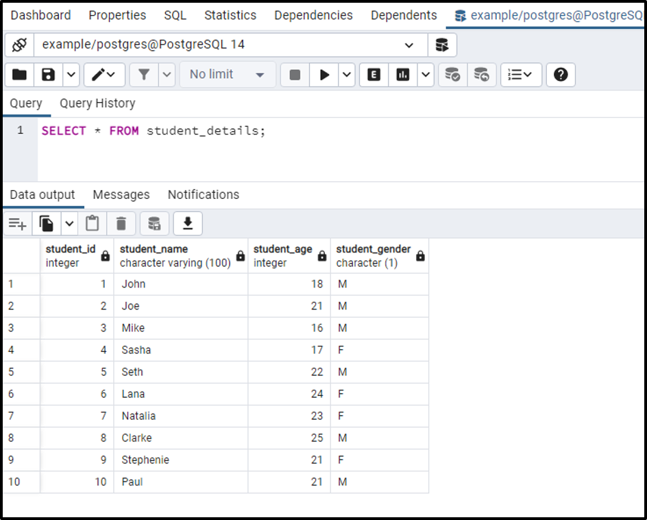 Delete Rows From A Table Postgres Brokeasshome