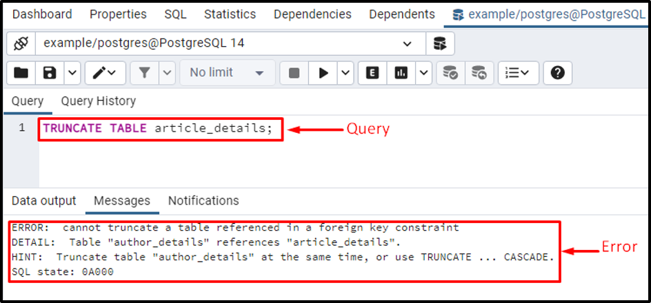 How To Use The Truncate Table Command In PostgreSQL N N N N 